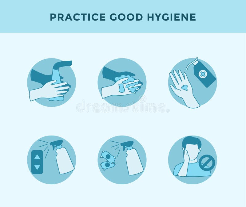 Good Hygiene Practice Concept with Some Related Icon for Corona Virus ...