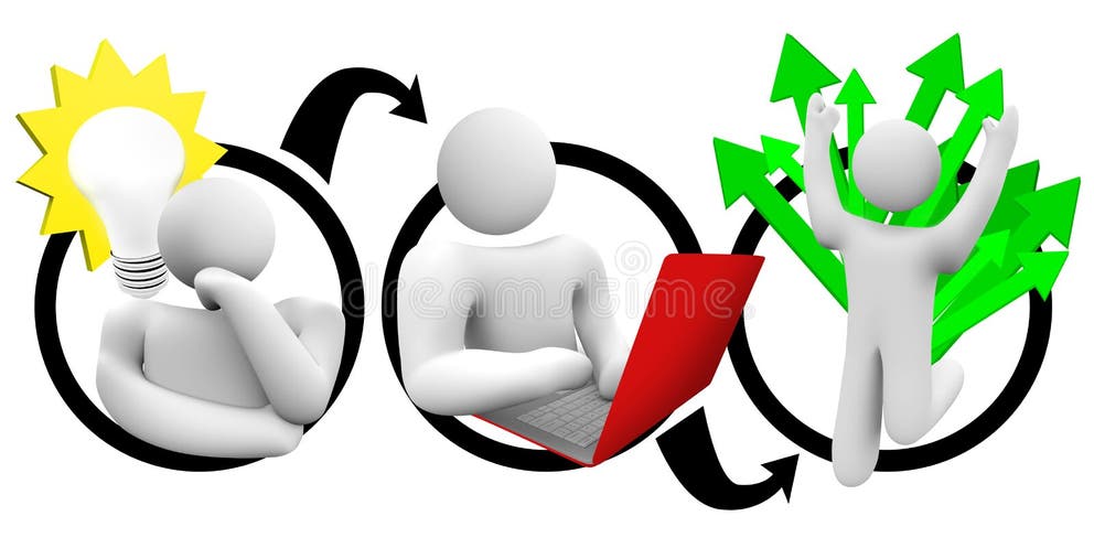 Good Idea Plus Hard Work Equals Success Stock Illustration ...