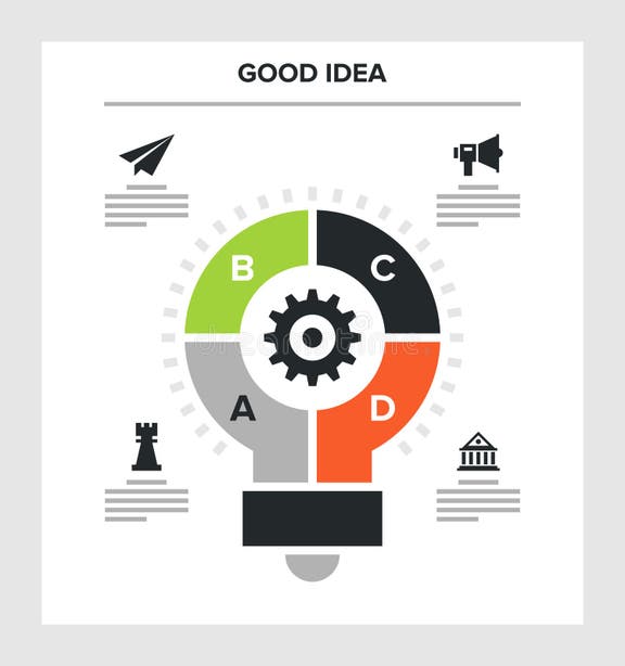 Good Idea Vector Illustration Concept Stock Vector - Illustration of template, idea: 364378454
