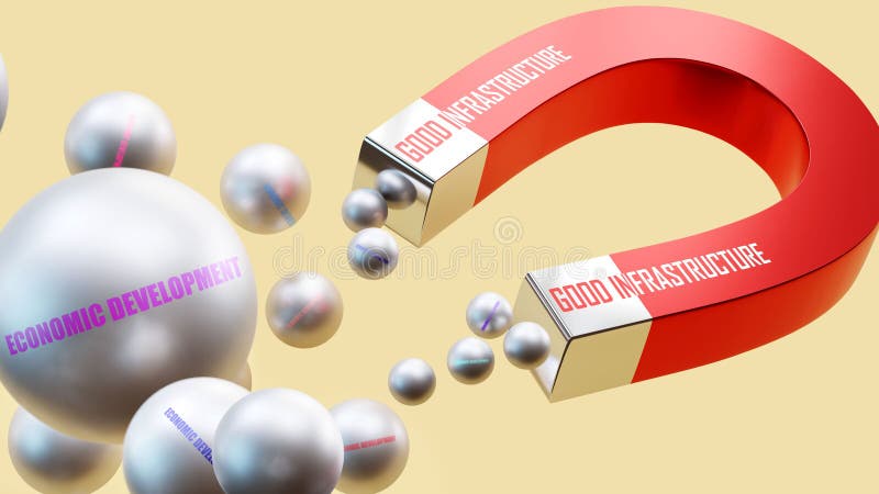 Good Infrastructure Which Brings Economic Development. a Magnet ...