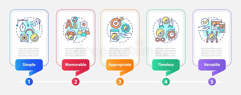 Good Logo Design Characteristics Rectangle Infographic Template Stock ...