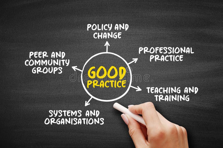 Vision Board Examples Stock Photos - Free & Royalty-Free Stock Photos ...