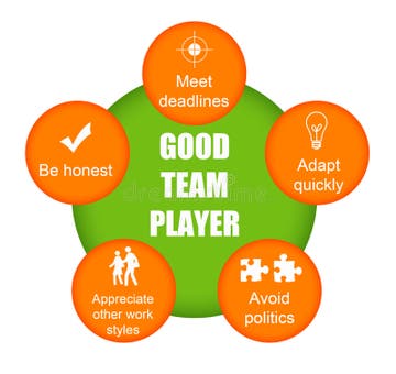 Good team player stock illustration. Illustration of group - 15781711