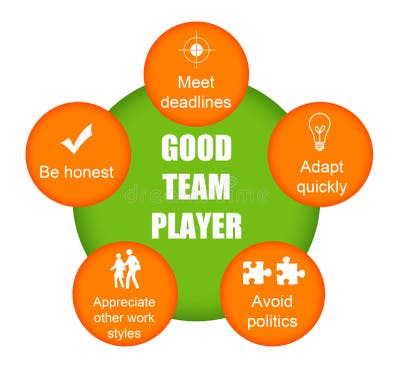 Good team player stock illustration. Illustration of group - 15781711