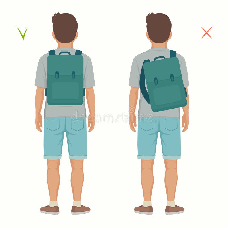 Good and Wrong Spine Posture, Correct and Incorrect Backpack Position ... Good and Wrong Spine Posture, Correct and Incorrect Backpack Position ...