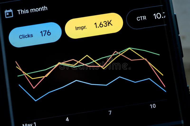 Google Ads App Dashboard Interface on a Mobile Device Smartphone ...