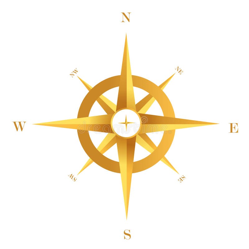 Windroos vector illustratie. Illustration of oost, avontuur - 6251464