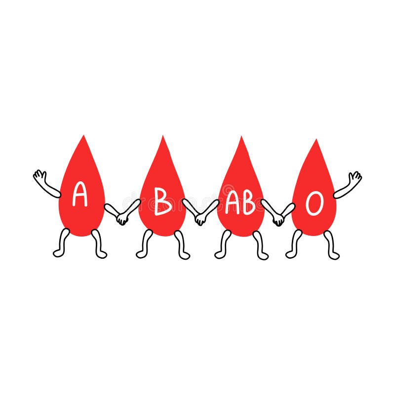 Groupes sanguins b ab o illustration de vecteur. Illustration du taper ... Groupes sanguins b ab o illustration de vecteur. Illustration du taper ...