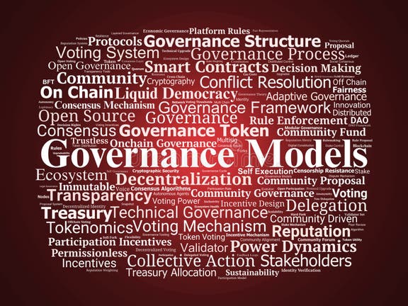 Governance Models Word Cloud. Key Concepts in Decentralized Decision ...
