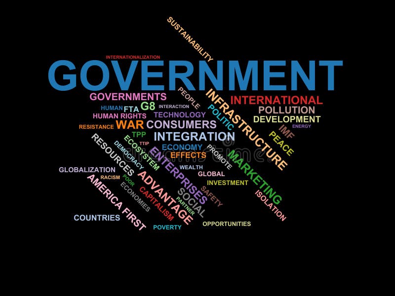 GOVERNMENT - Word Cloud Wordcloud - Terms from the Globalization ...