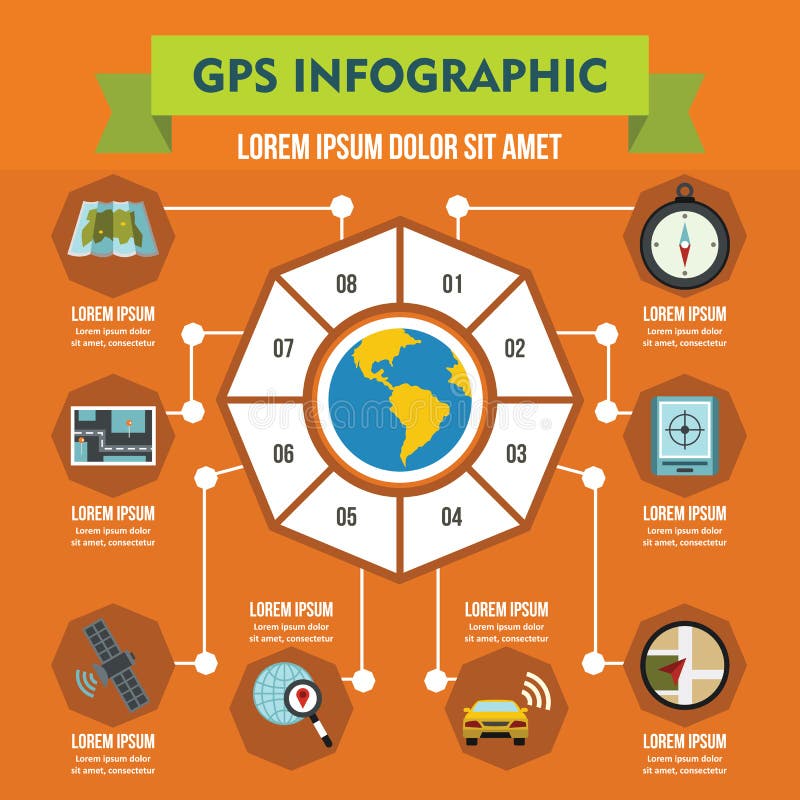 GPS Navigation Infographic Concept, Flat Style Stock Vector ...