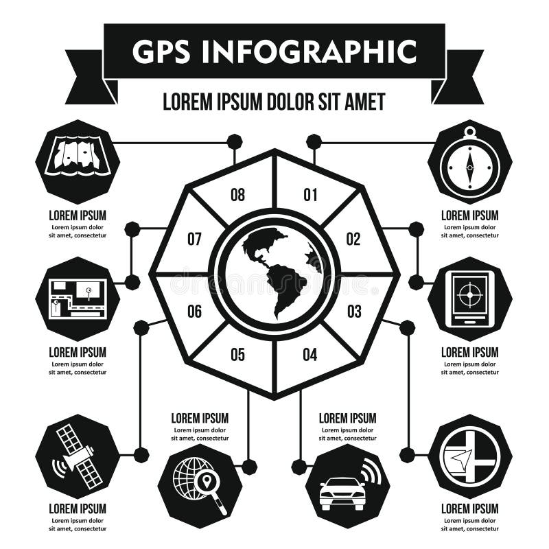 GPS Navigation Infographic Concept, Simple Style Stock Vector ...