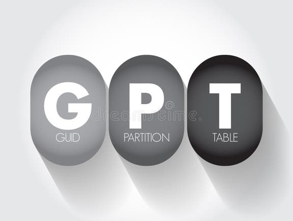 GPT GUID Partition Table - Standard for the Layout of Partition Tables ...