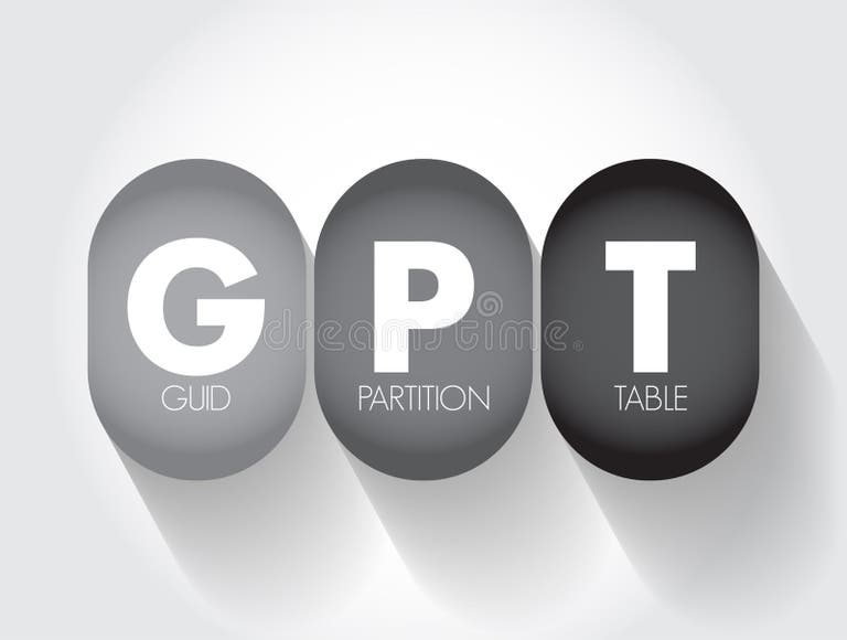 GPT GUID Partition Table - Standard for the Layout of Partition Tables ...