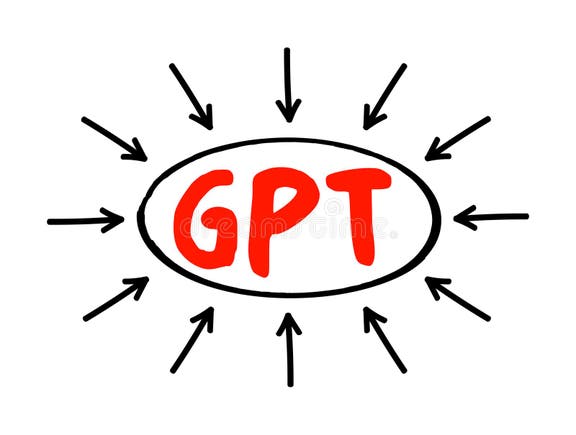 GPT GUID Partition Table - Standard for the Layout of Partition Tables ...