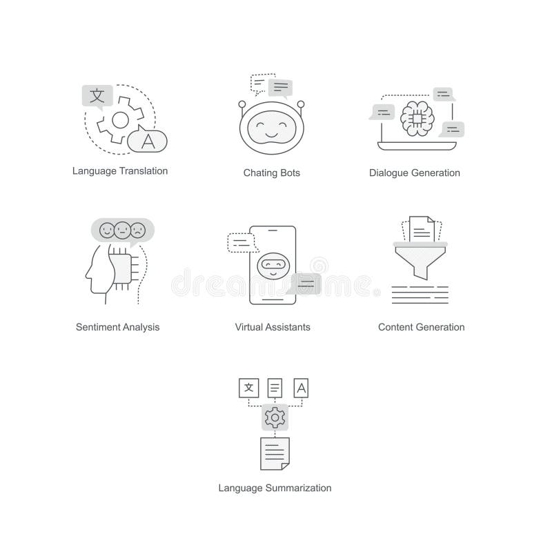 Applications of Generative Pre-training Transformer Icon Set. Vector ...