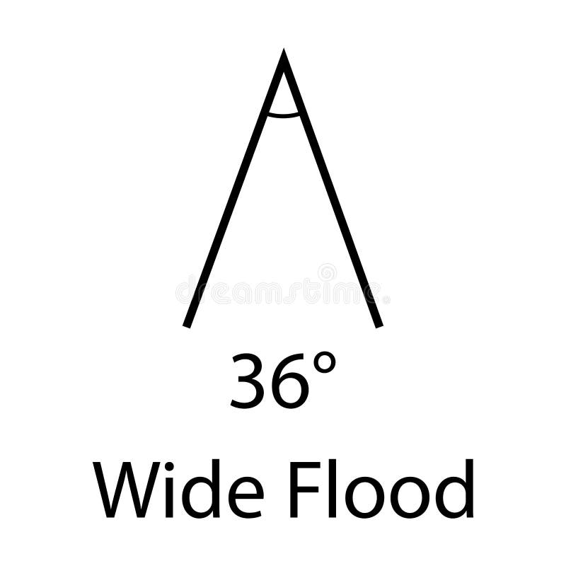 36 Grad Breites Hochwasserzeichen Winkelzeichen Stock Abbildung ...