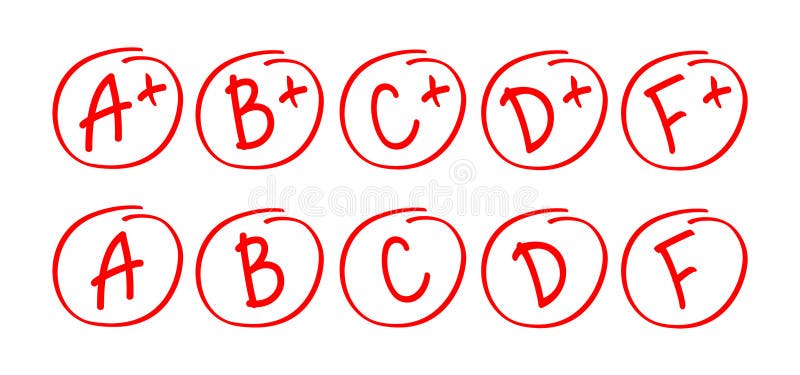 Grade Circle Marker School Score Icon. Exam Grade Plus Mark Vector ...