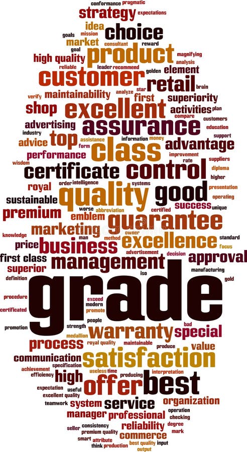 Grade word cloud concept stock vector. Illustration of service - 169305069