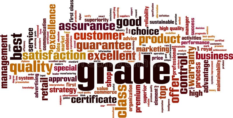 Grade word cloud concept stock vector. Illustration of word - 270915243