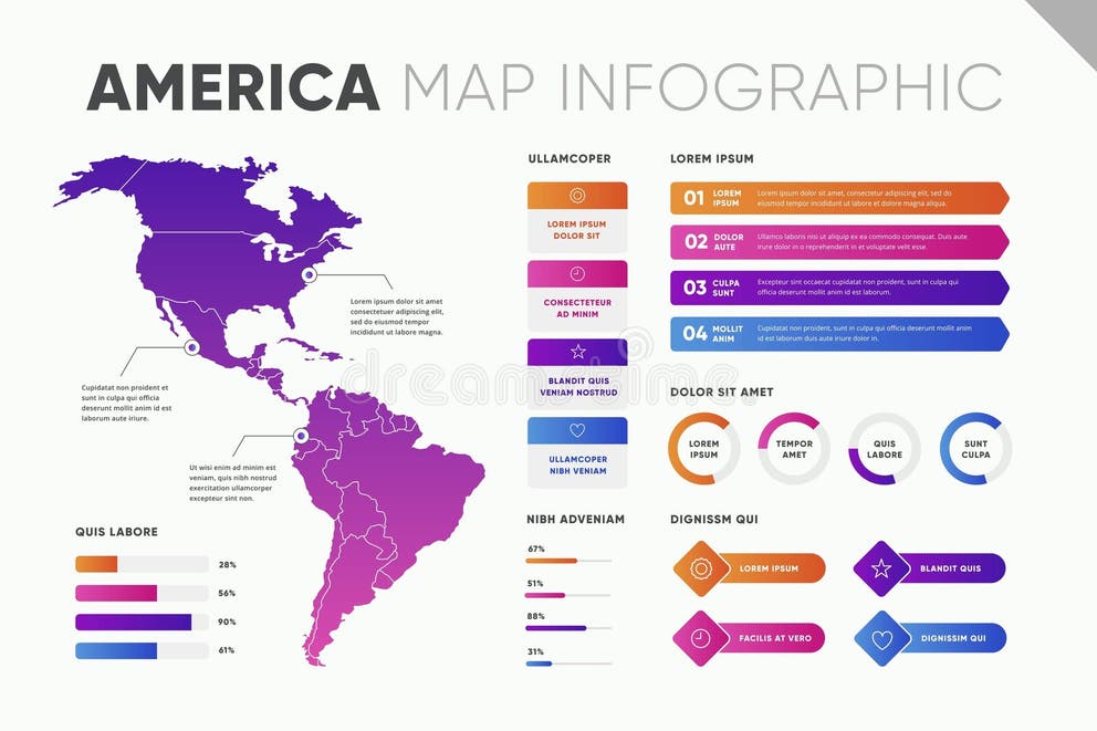 Gradient America Map Infographic Design Vector Illustration Stock ...