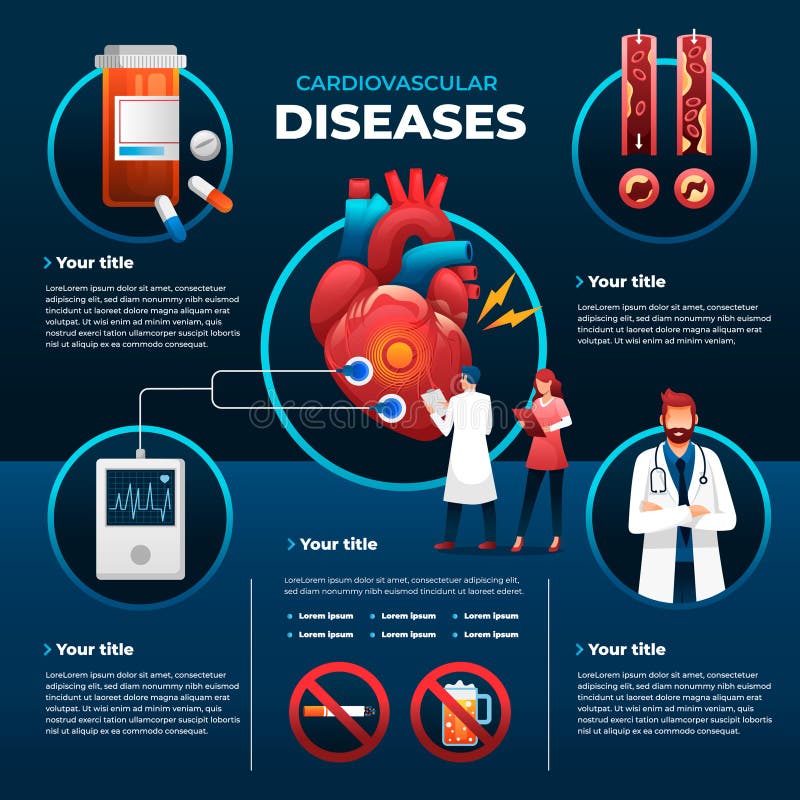 Gradient Cardiovascular Disease Infographics Stock Illustration ...