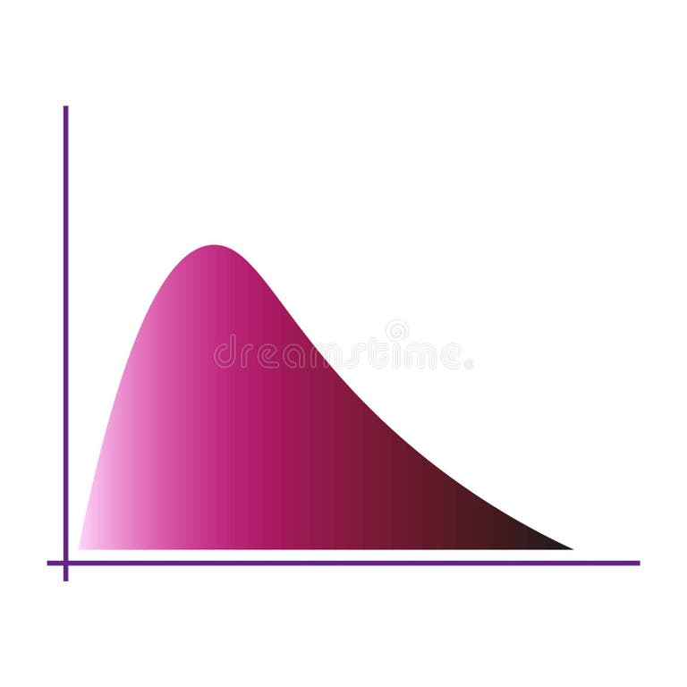 Gradient Curve Chart. Pink Color Distribution. Graphical Data ...
