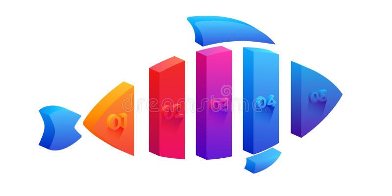 Fishbone Diagram with Gradient Colors for Project Flow and Analysis ...