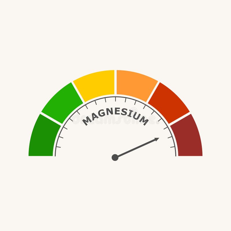 Magnesium Level Abstract Scale. Food Value Measuring Stock Vector ...