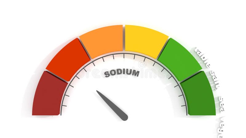Sodium Level Abstract Scale. Food Value Measuring. 3D Render Stock ...