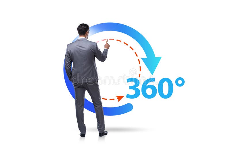 360 Grados De Visión Del Cliente a Efectos De Marketing Imagen de ...