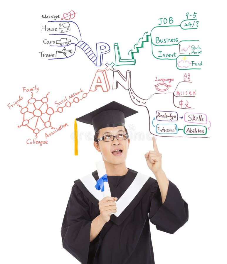 Graduate Thinking Out His Future Plan by Mind Mapping Stock Image ...