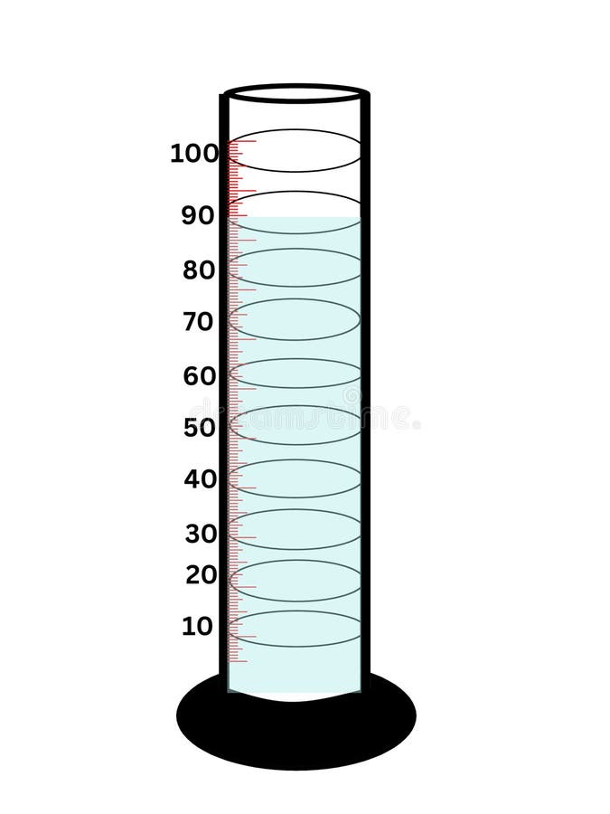 Graduated cylinder - 1 stock illustration. Illustration of text - 361969788