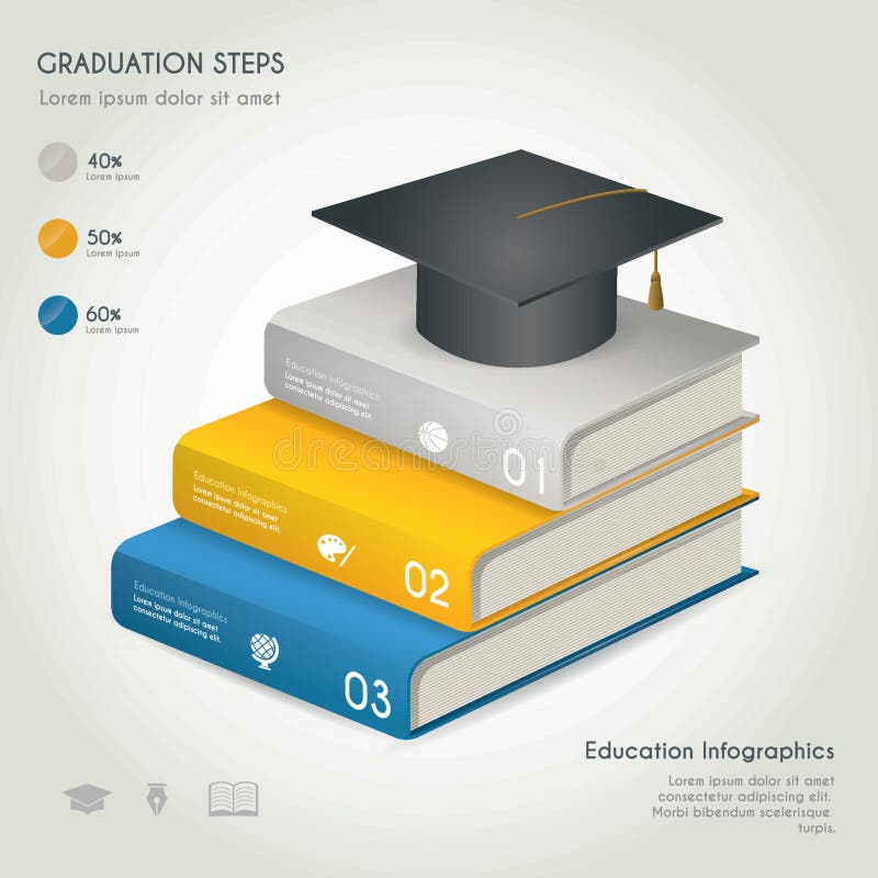 Graduation Steps Concept. Vector Illustration Decorative Design Stock ...