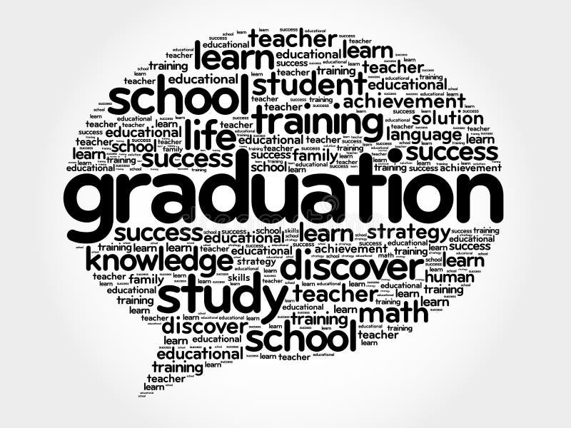 GRADUATION Think Bubble stock illustration. Illustration of education ...