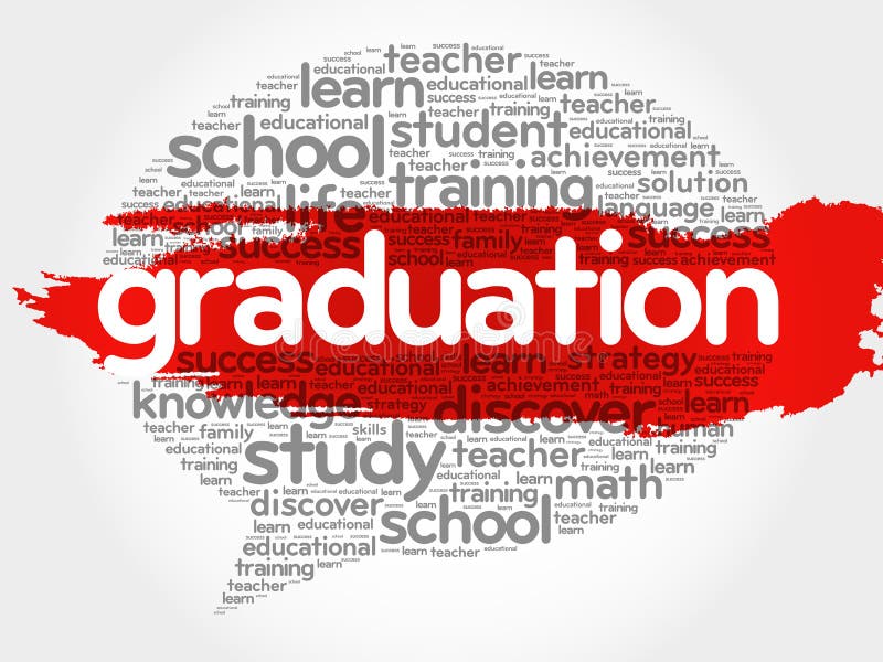 GRADUATION Think Bubble Word Cloud Stock Illustration - Illustration of ...