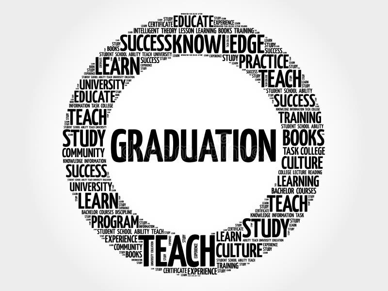 Graduation Word with Graduate Cap, Black and Gold Color, Glitter Dots ...