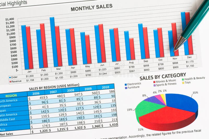 Grafici e diagrammi immagine stock. Immagine di dati - 13547015