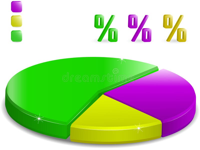 Grafico Del Grafico a Torta Illustrazione Vettoriale - Illustrazione di ...