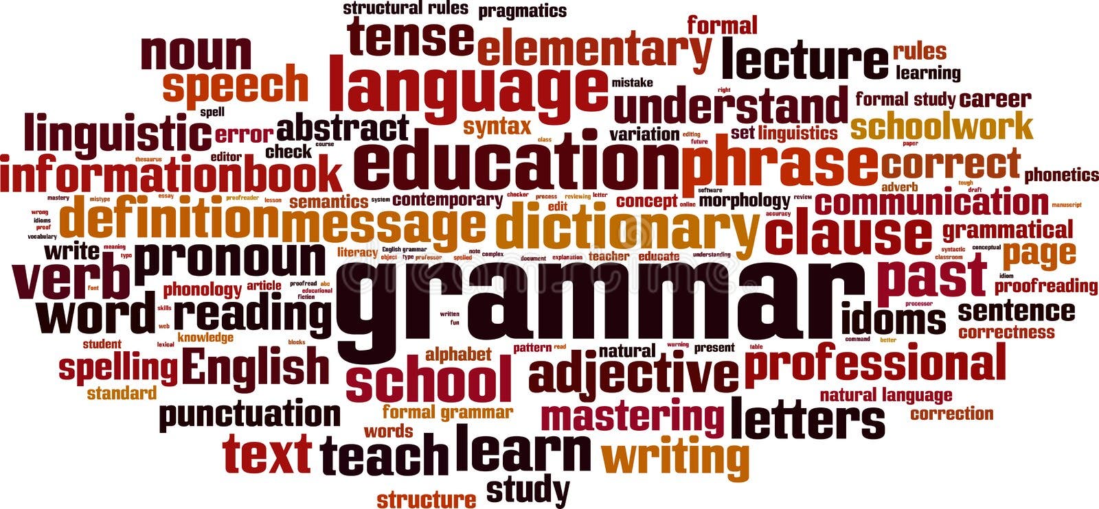 Linguistics word cloud stock vector. Illustration of cloud - 279589596