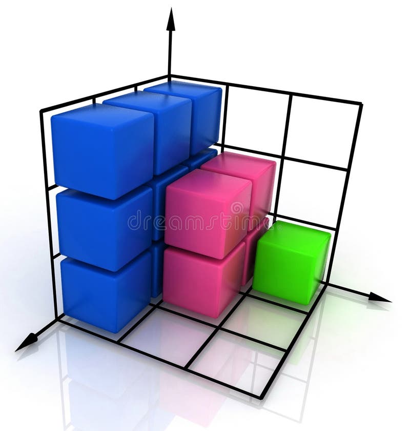 Three-dimensional graph stock illustration. Illustration of diagram ...