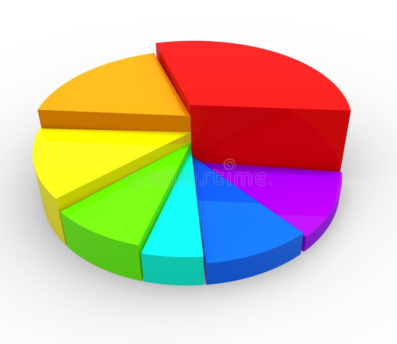 Pie Chart on Squared Graph Paper Stock Illustration - Illustration of ...