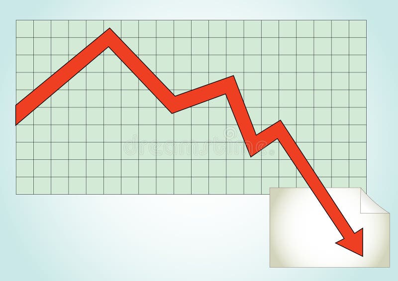 Panic Graph Represents Infograph Anxiety And Diagram Stock Illustration ...