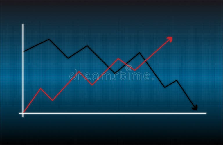 Economic Downturn Graph Stock Illustrations – 4,583 Economic Downturn ...