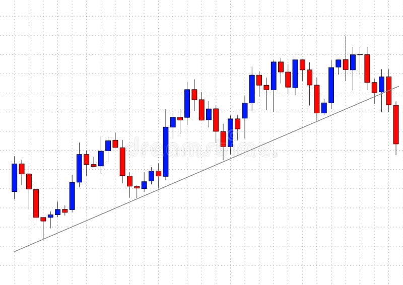 Graph of the Behavior of a Financial Market Stock Vector - Illustration ...