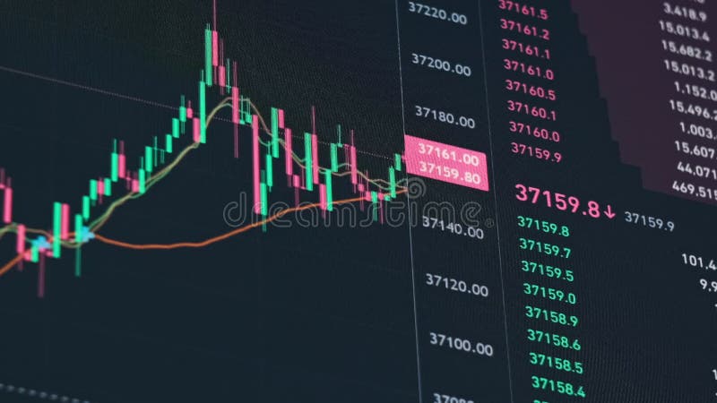 Graph of Bitcoin Trading on the Crypto Exchange with Price Evolution ...