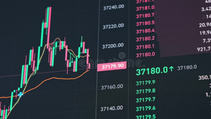 Graph of Bitcoin Trading on the Crypto Exchange with Price Evolution ...