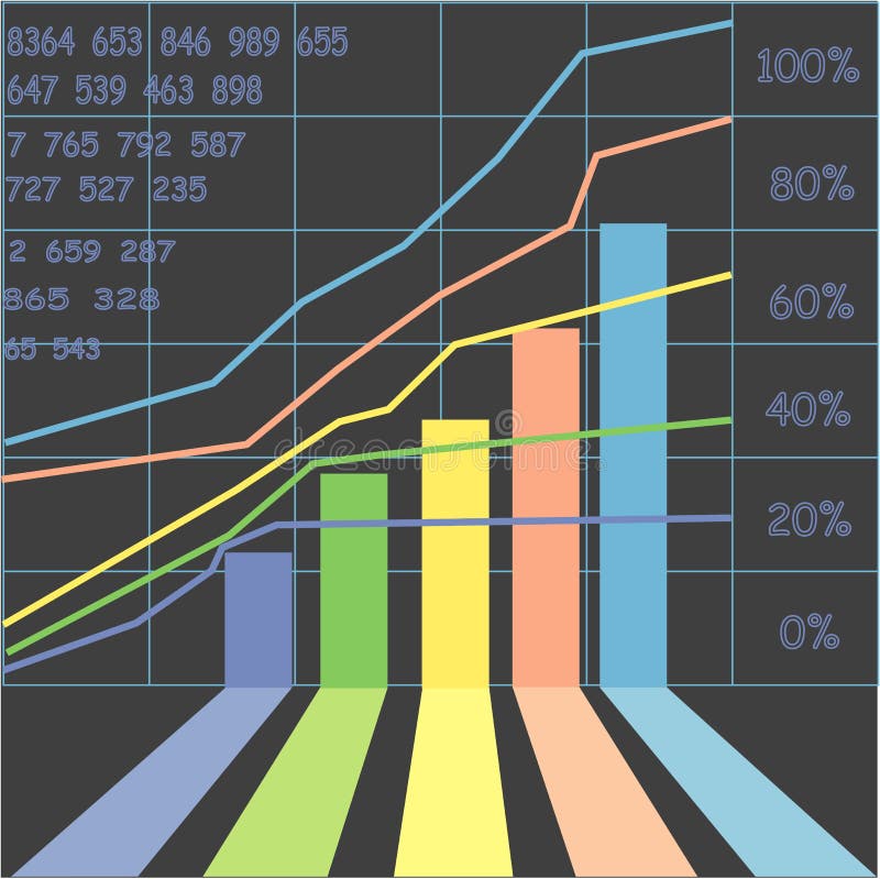 Graph of Business Success for a Few Years Stock Vector - Illustration ...