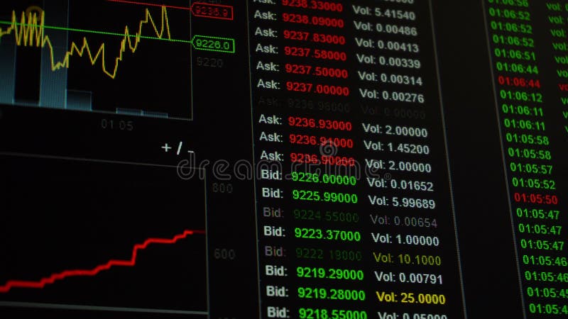 Big Trading Data on Screen with Buy and Sell Orders and Chart Stock ...