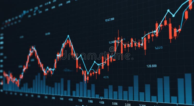 Graph Depicting Financial Market Data Features a Line Chart and Bar ...